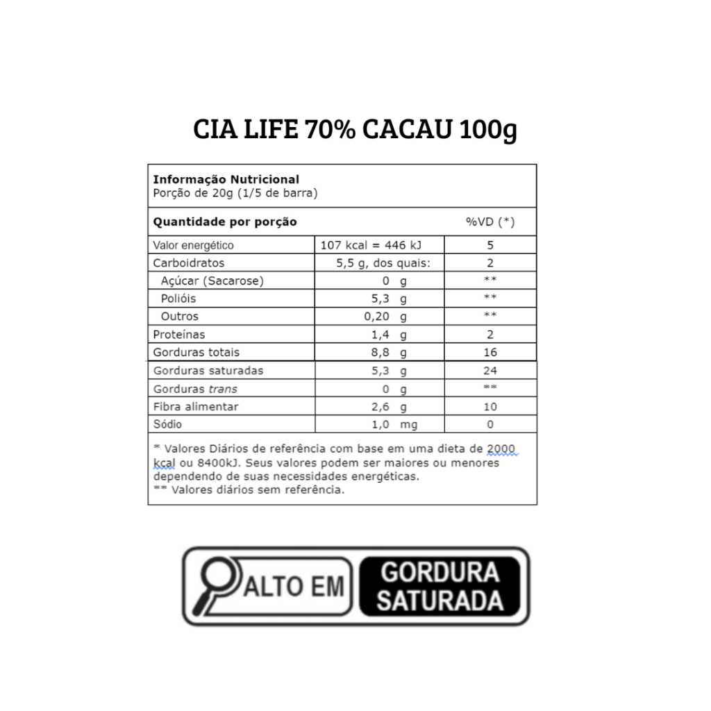 Barra de chocolate zero ao leite Cia Life 100g - Cia do Cacau